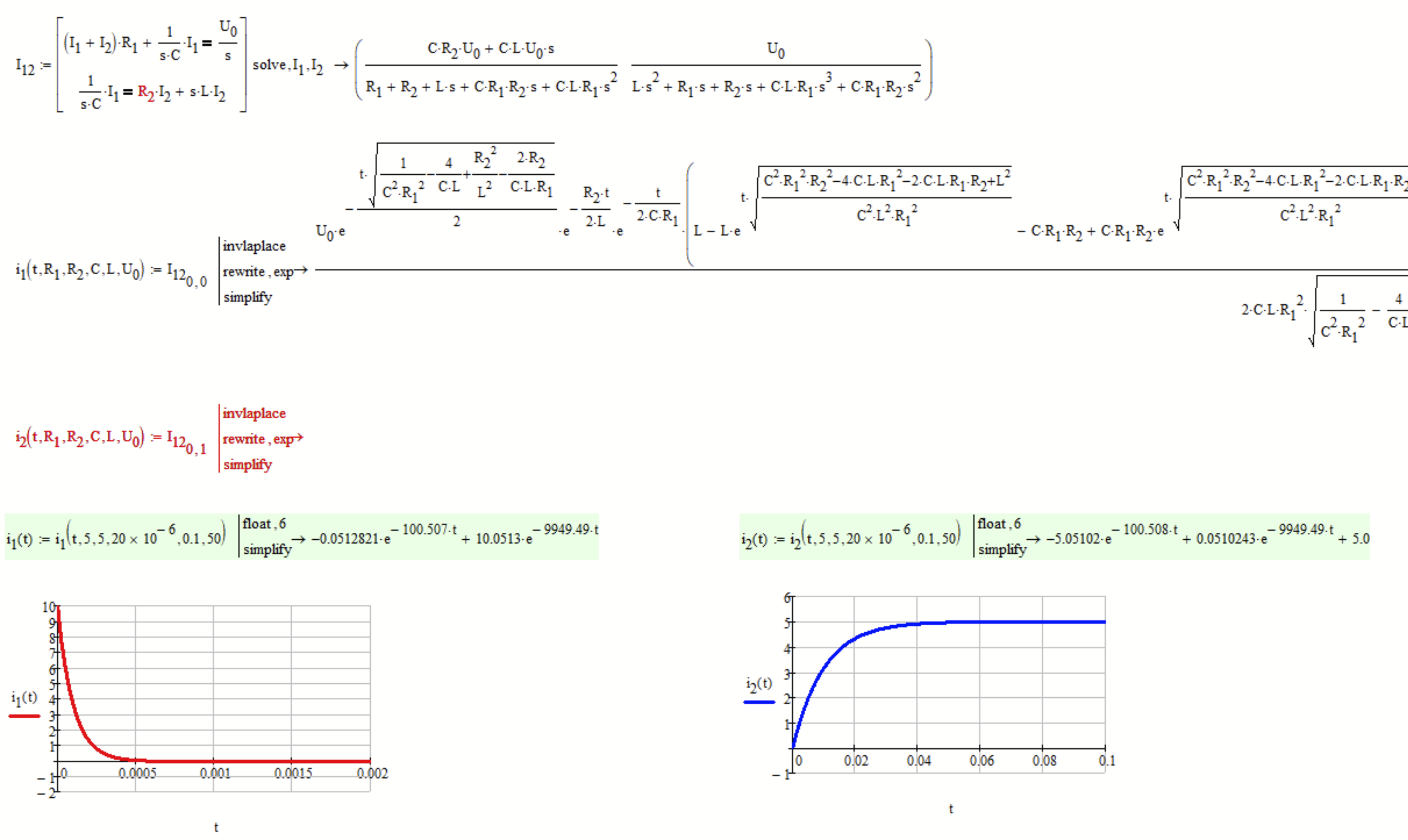 RLC Circuit Analysis - PTC Community