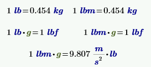 Solved: classic mathcad issue with lbf in plots - PTC Community
