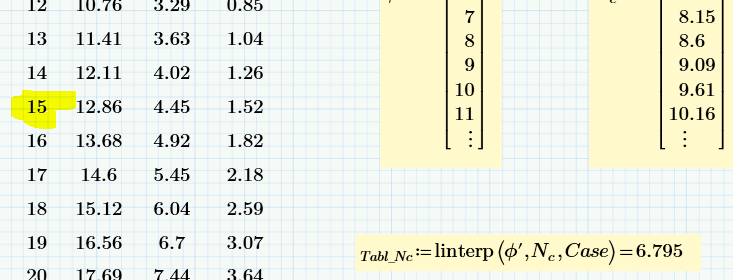 Solved: "Interpolation" - PTC Community