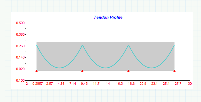 Solved Stack Of Element Of Matrix Ptc Community