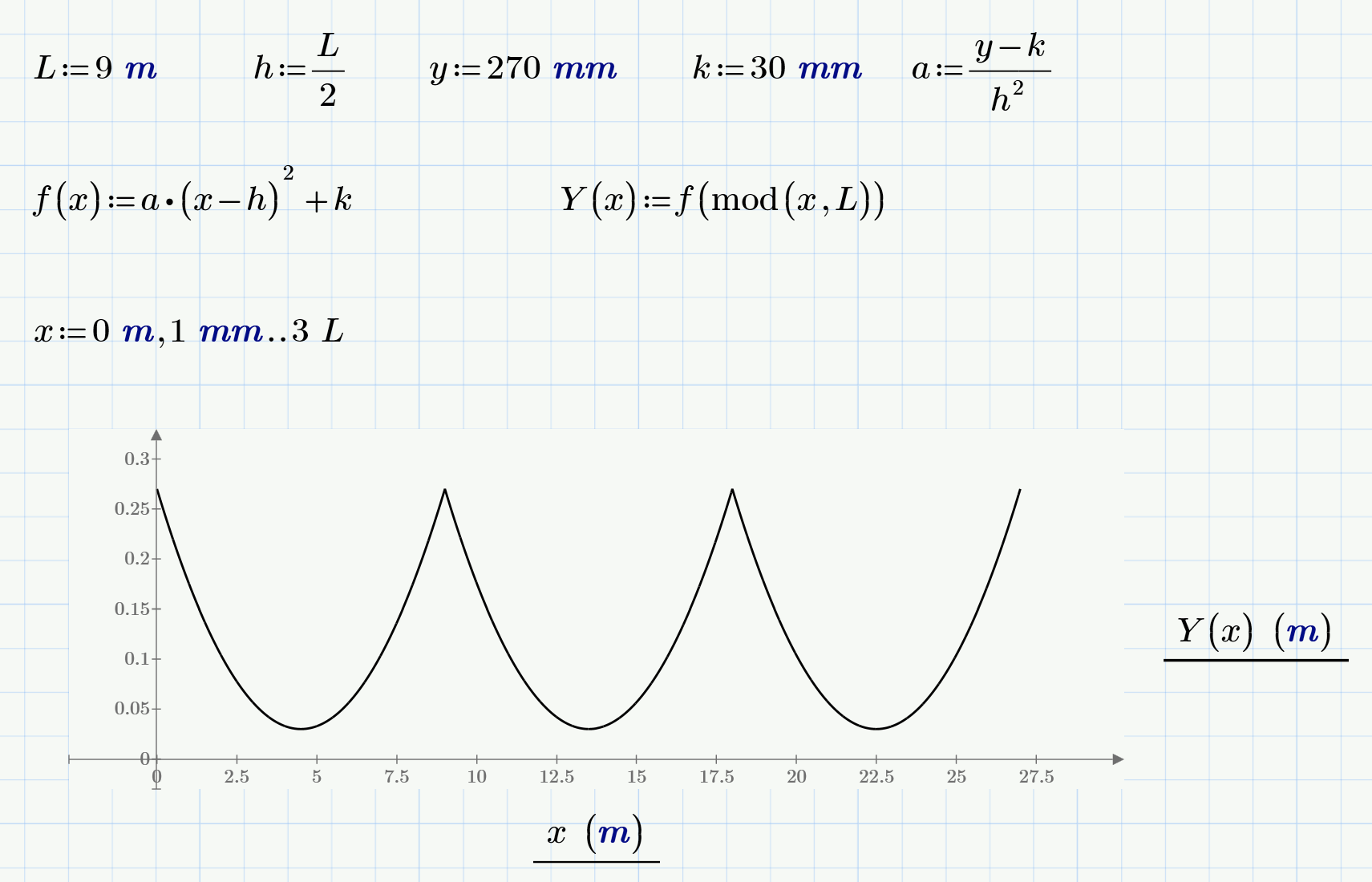 Solved Stack Of Element Of Matrix Ptc Community