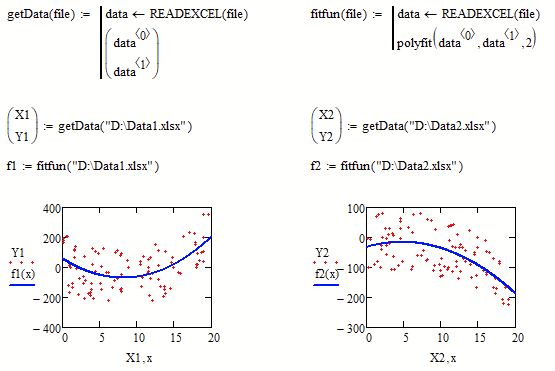 Solved Return Several Plots Programmatically Ptc Community