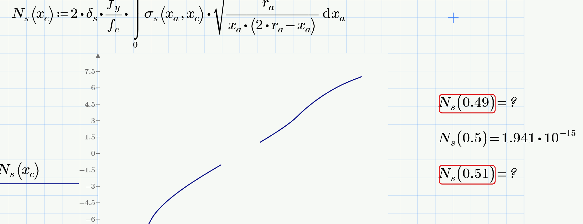 Solved: The charts look different in Mathcad 14 and Mathca... - PTC ...