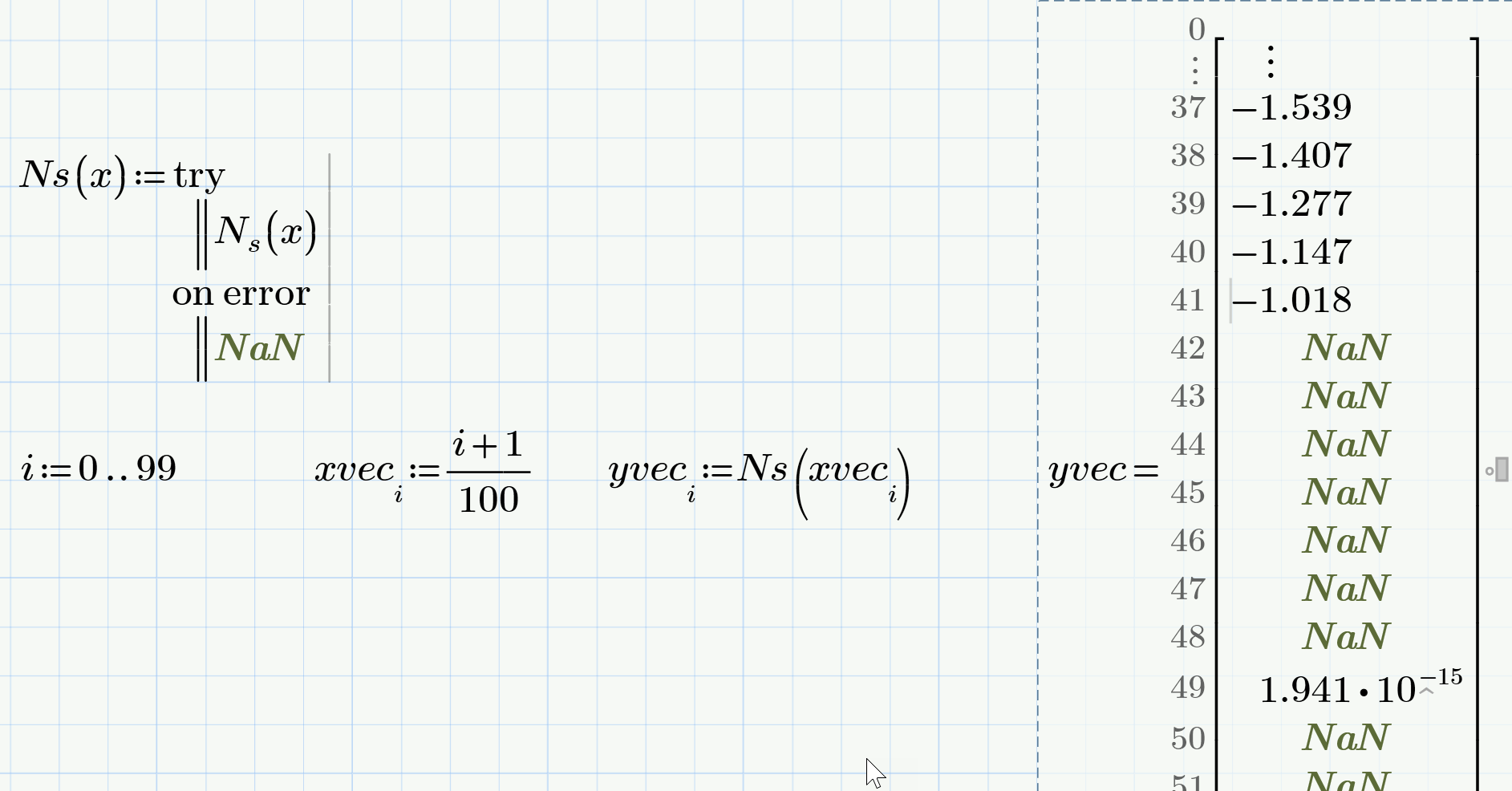 Solved: The charts look different in Mathcad 14 and Mathca... - PTC ...