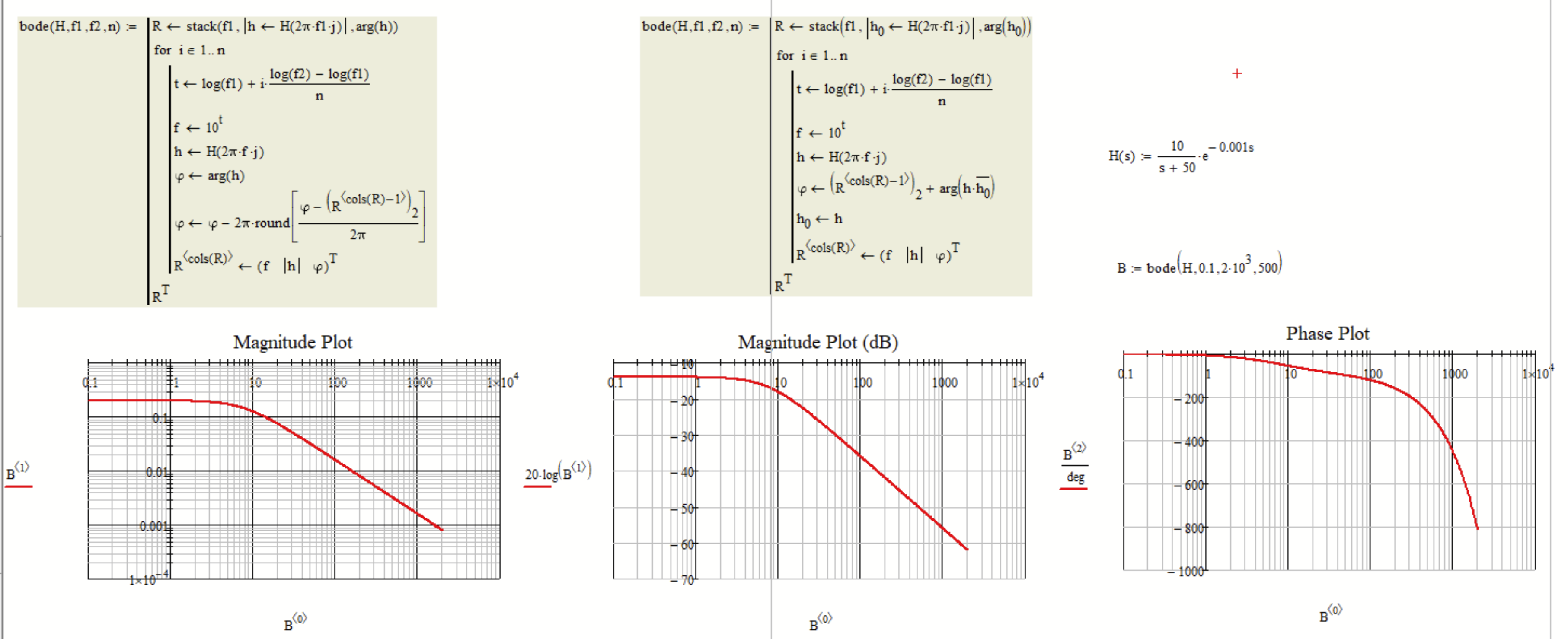 Solved: Phase Plot Error - Bode Diagrams - PTC Community