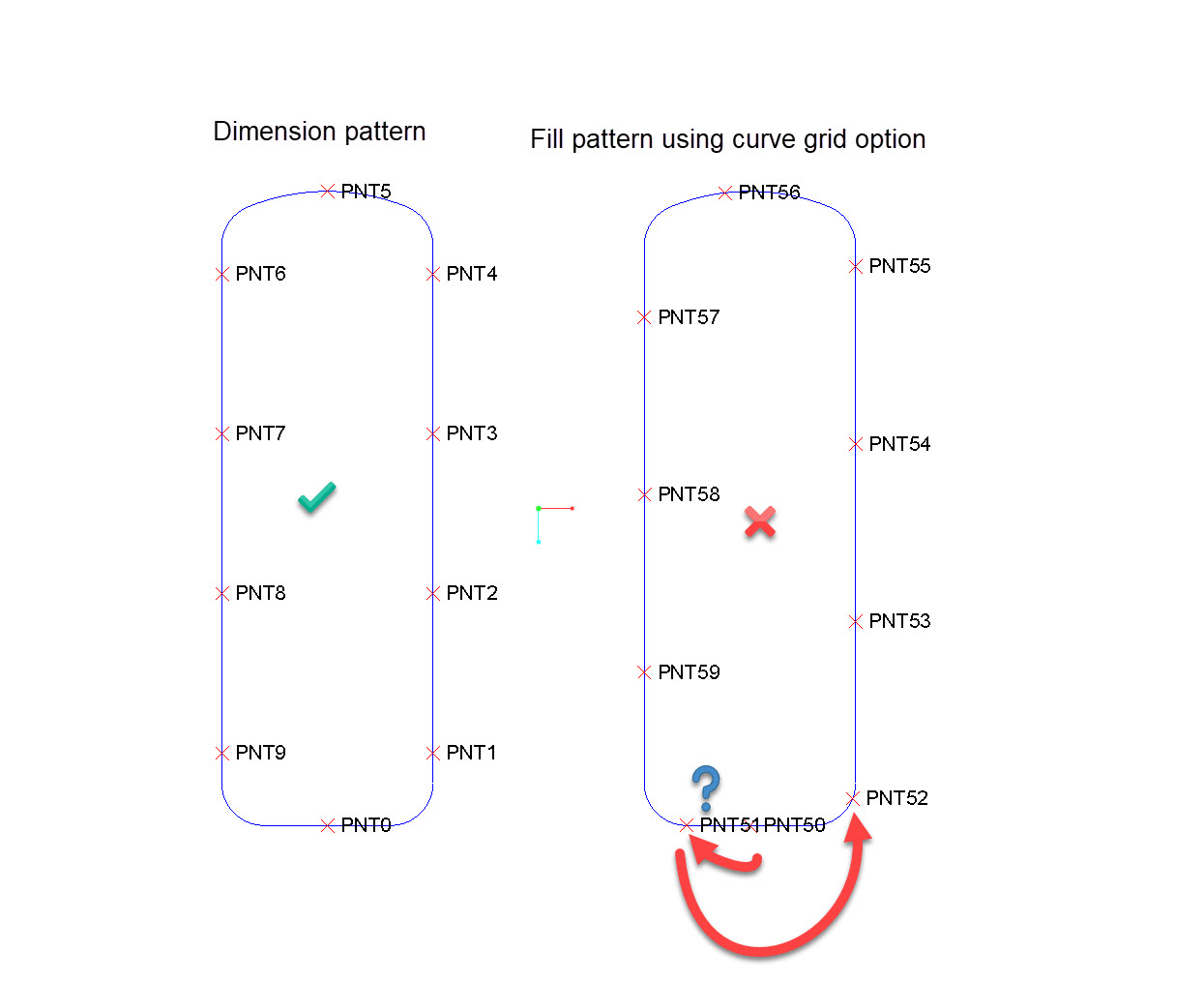 Solved: Fill pattern using curve option; unexpected result... - PTC Community