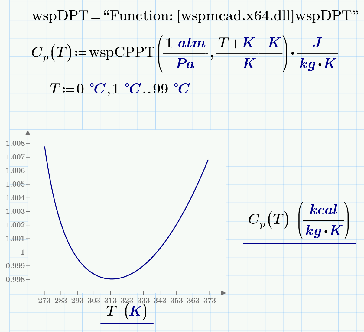 Solved: CoolProp 6.3.0 Released - Wrappers for Mathcad 15 ... - PTC ...