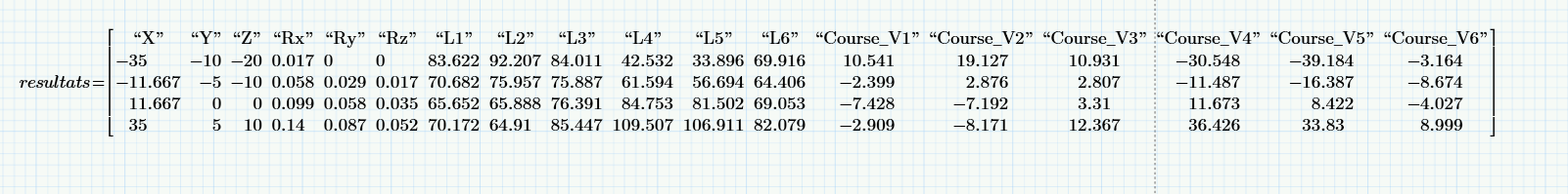 Transformation matrix - PTC Community