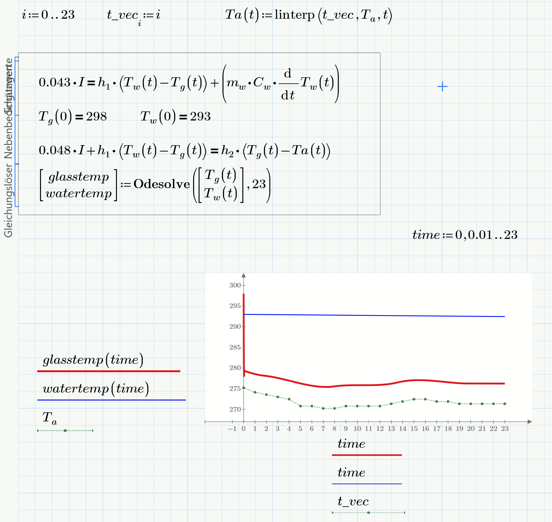 Solved: Retrieving values from Matrix to function in Solve... - PTC Community
