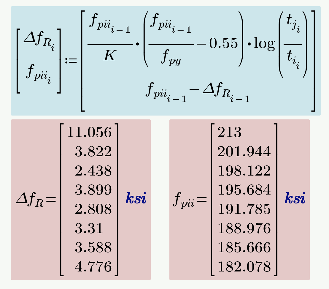 Solved: Loop of Function - PTC Community