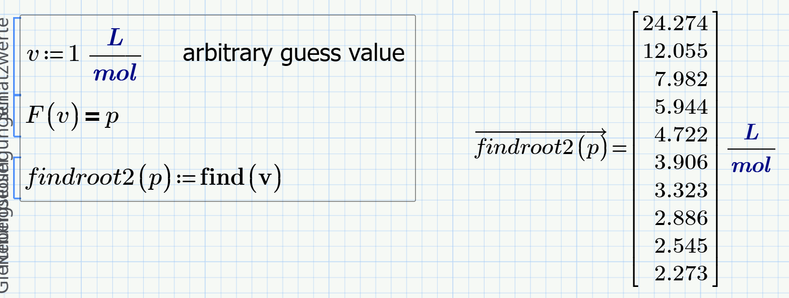 Solved How To Get A Solution Vector Ptc Community