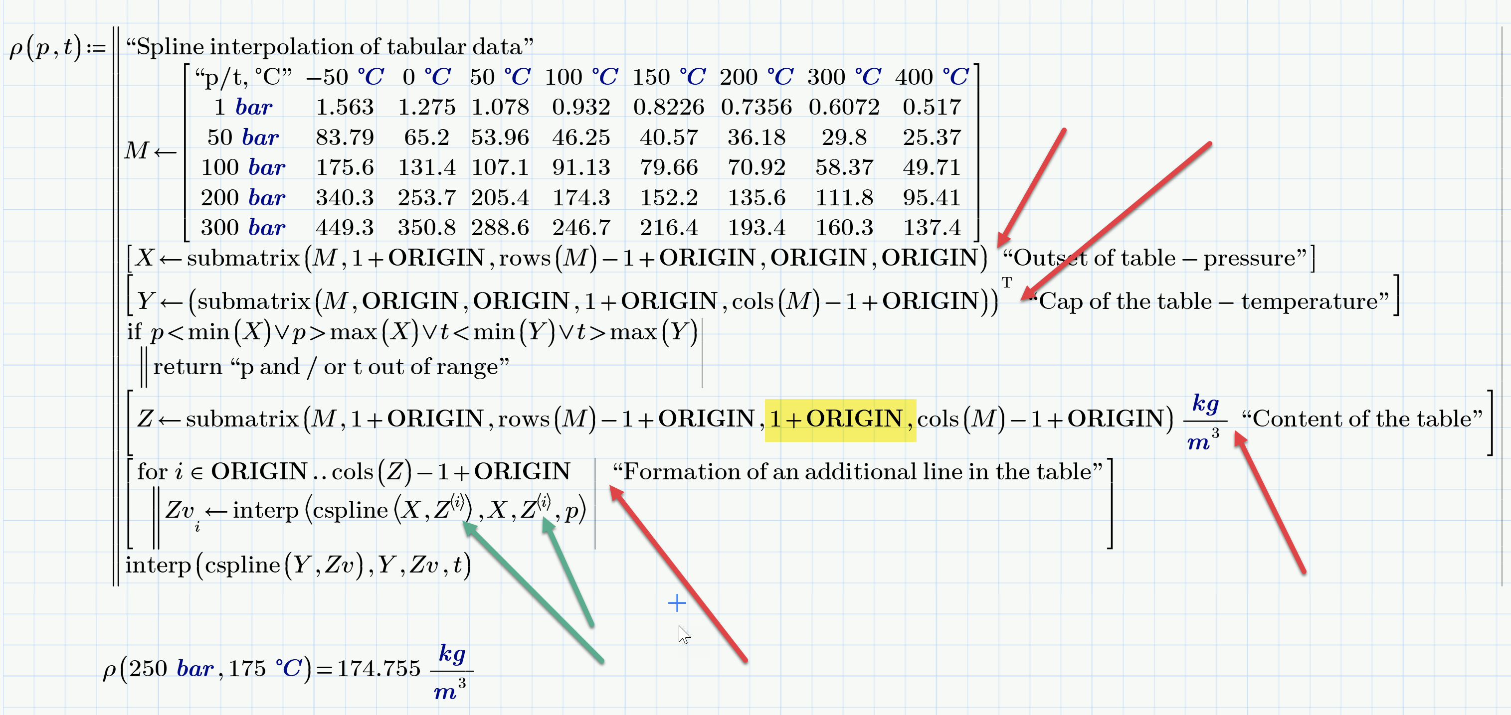 Spline Interpolation - PTC Community