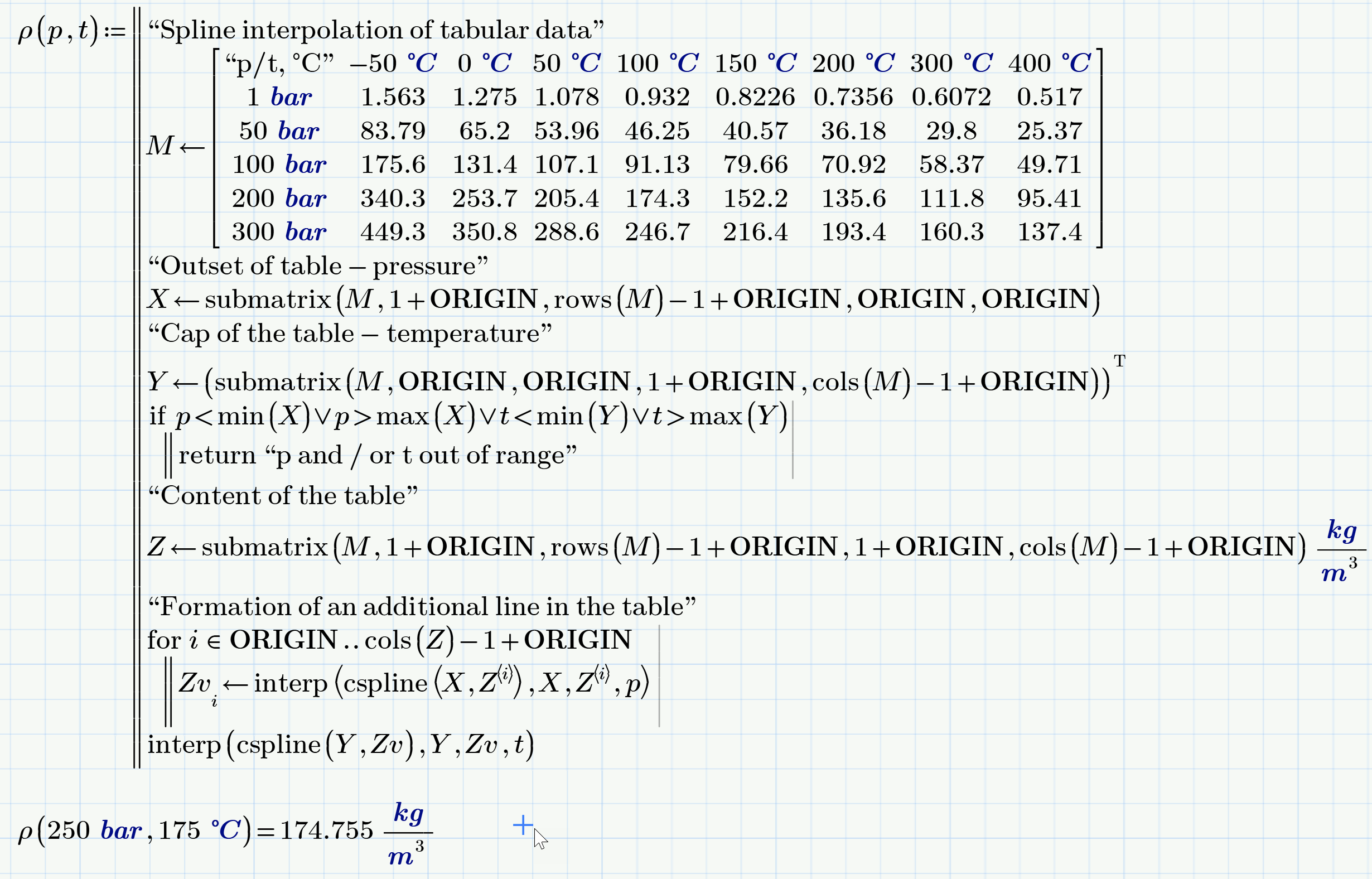 Spline Interpolation - PTC Community