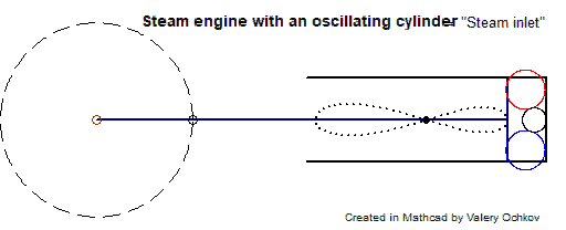 Steam engine with oscillating cylinder - PTC Community
