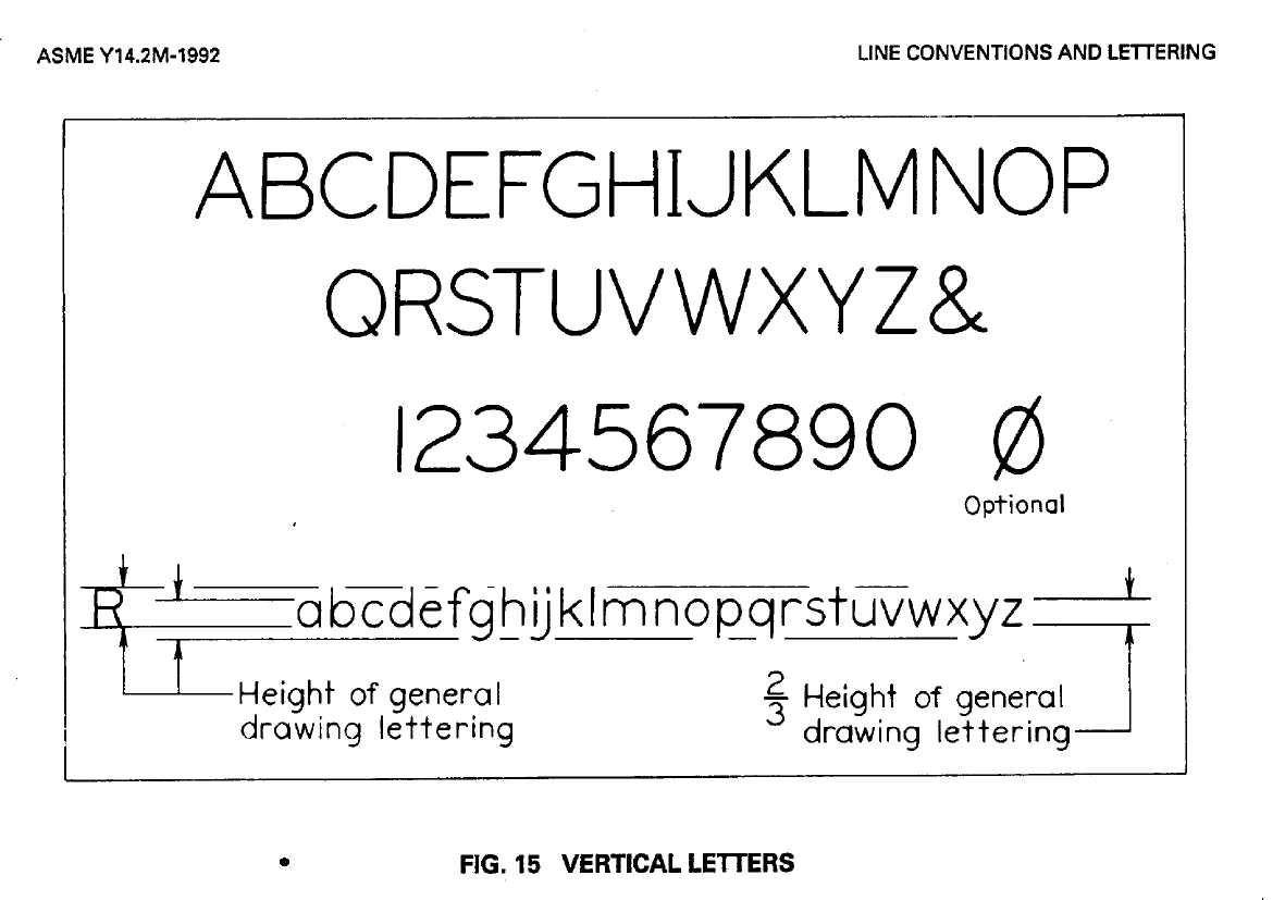 Switching from Stroked Fonts to True Type Fonts - ... - PTC Community