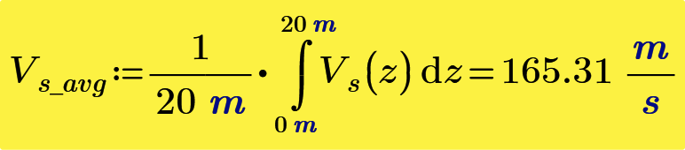 Average Of An Array Ptc Community