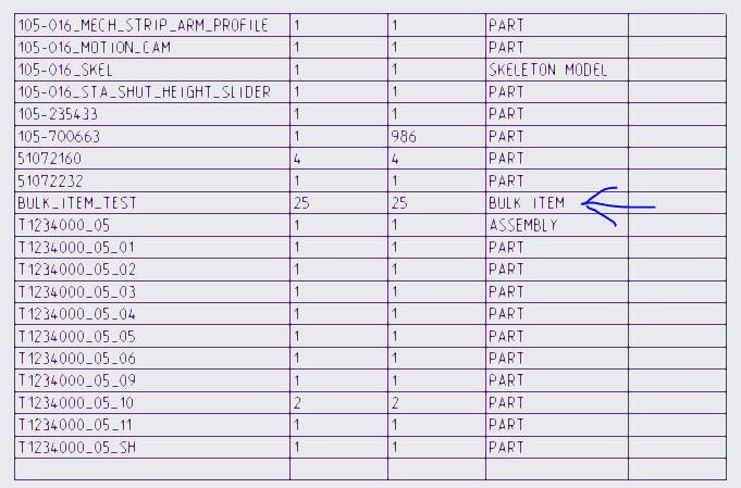 Solved: BOM balloons, repeat region, relations - PTC Community