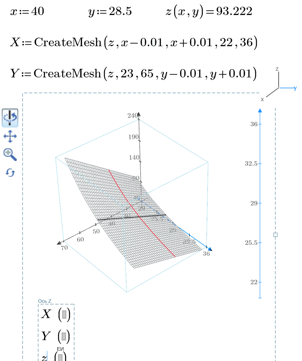 Solved Find An Equation Of A Curve Between Two Known Curv Ptc