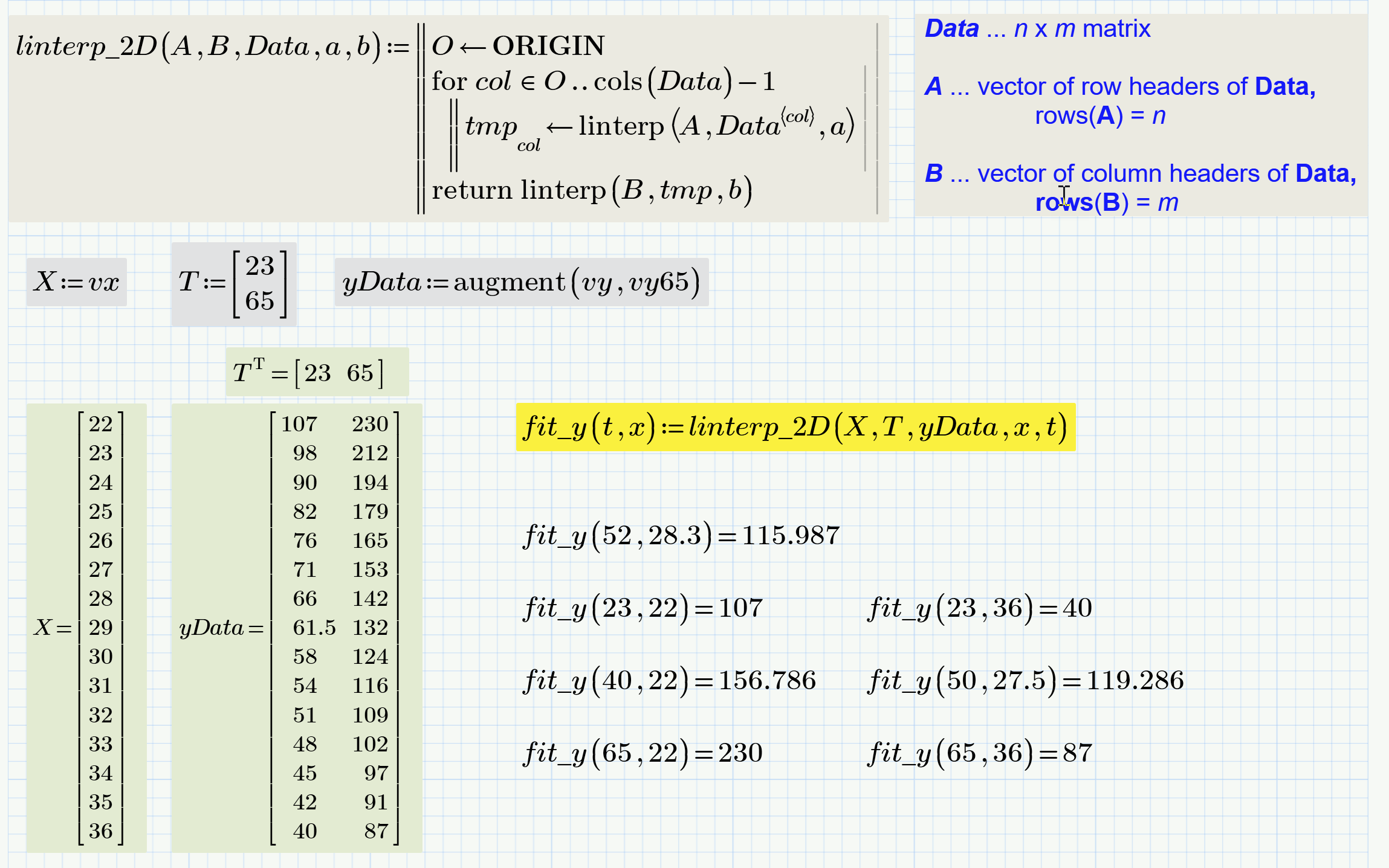 Solved Find An Equation Of A Curve Between Two Known Curv Ptc