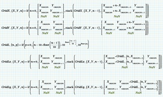 How to make a bode plot from a transfer function - PTC Community