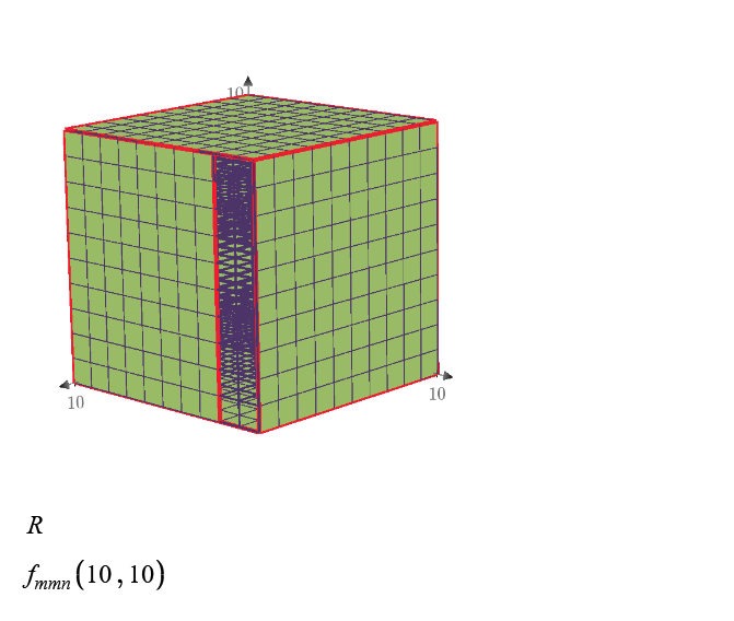 How to plot a rectangular prism ? - PTC Community