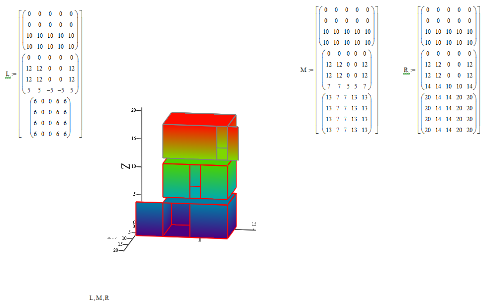 How to plot a rectangular prism ? - PTC Community