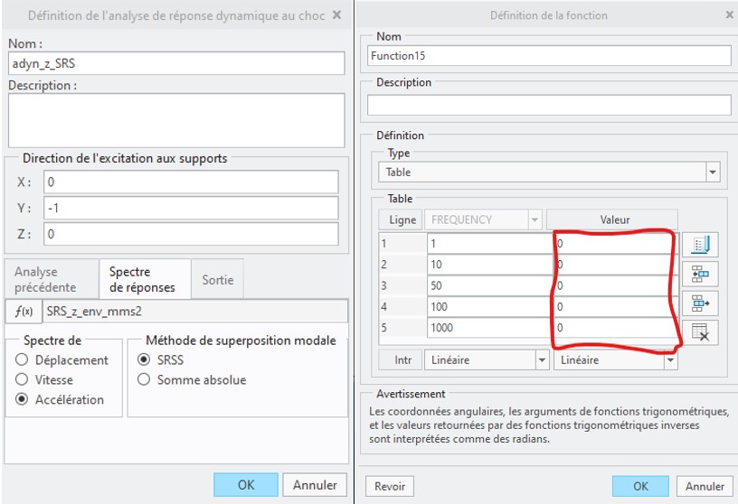 SRS Analysis - Units for SRS function - PTC Community