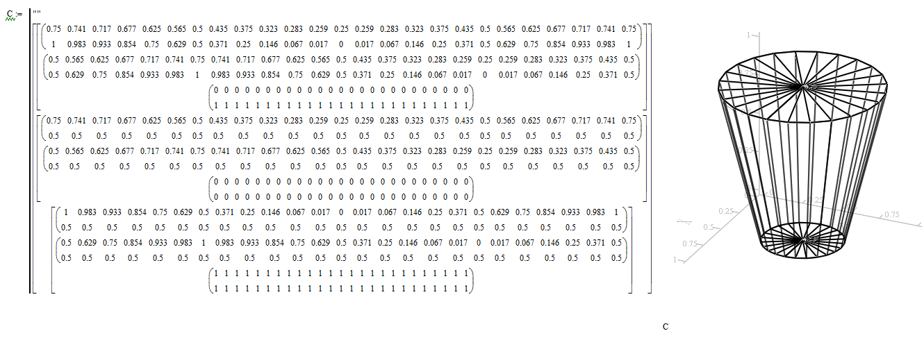 Solved: How to plot a cup ? - PTC Community