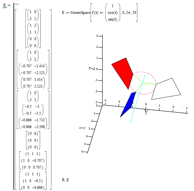 How to plot a point in 3-D and Rotation of the poi... - PTC Community