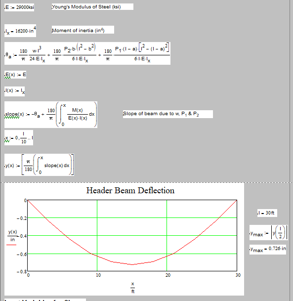 Solved Please Help Me With This Bug Integral Functions Ptc Community