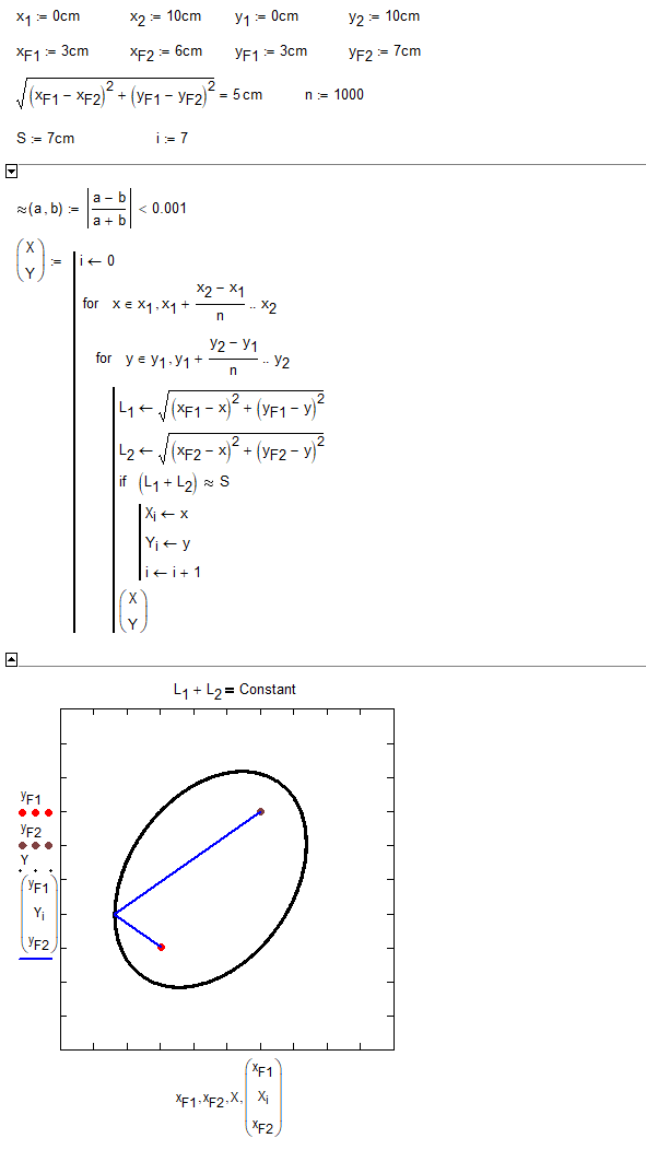 I can`t plot an ellipse in Mathcad - PTC Community