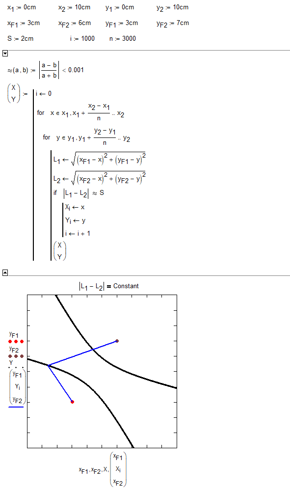 I can`t plot an ellipse in Mathcad - PTC Community