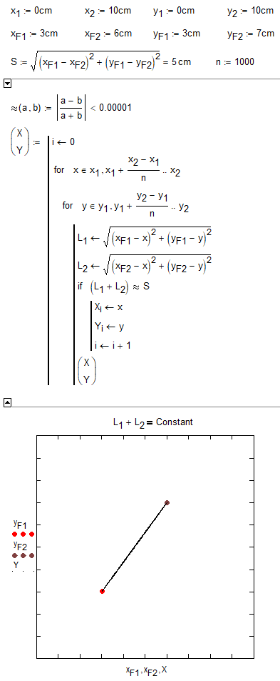 I can`t plot an ellipse in Mathcad - PTC Community