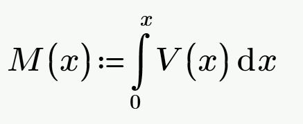 Solved: Please Help me with this bug - Integral functions ... - PTC Community