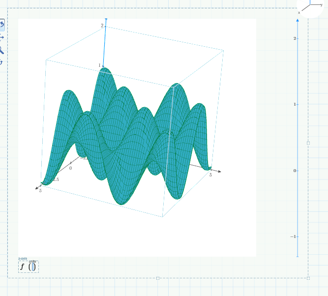 Solved: Draw datapoints in 3D plots - PTC Community