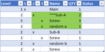 BOM Qty w/ Nested Repeat Region - PTC Community