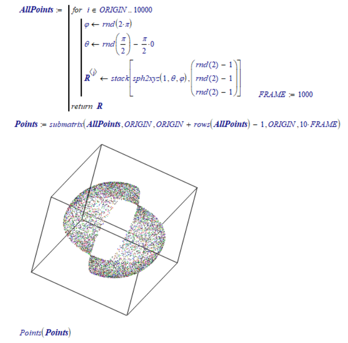 Undocumented function Polygon - PTC Community