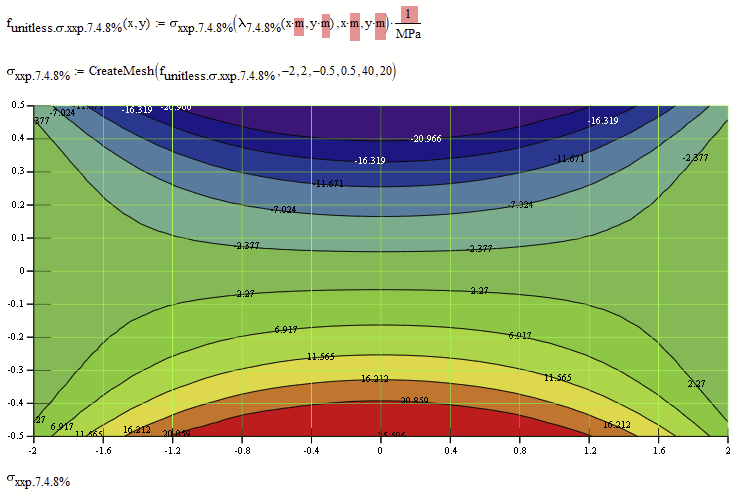 Solved: The command "if" in 3D solutions and graphs - PTC Community
