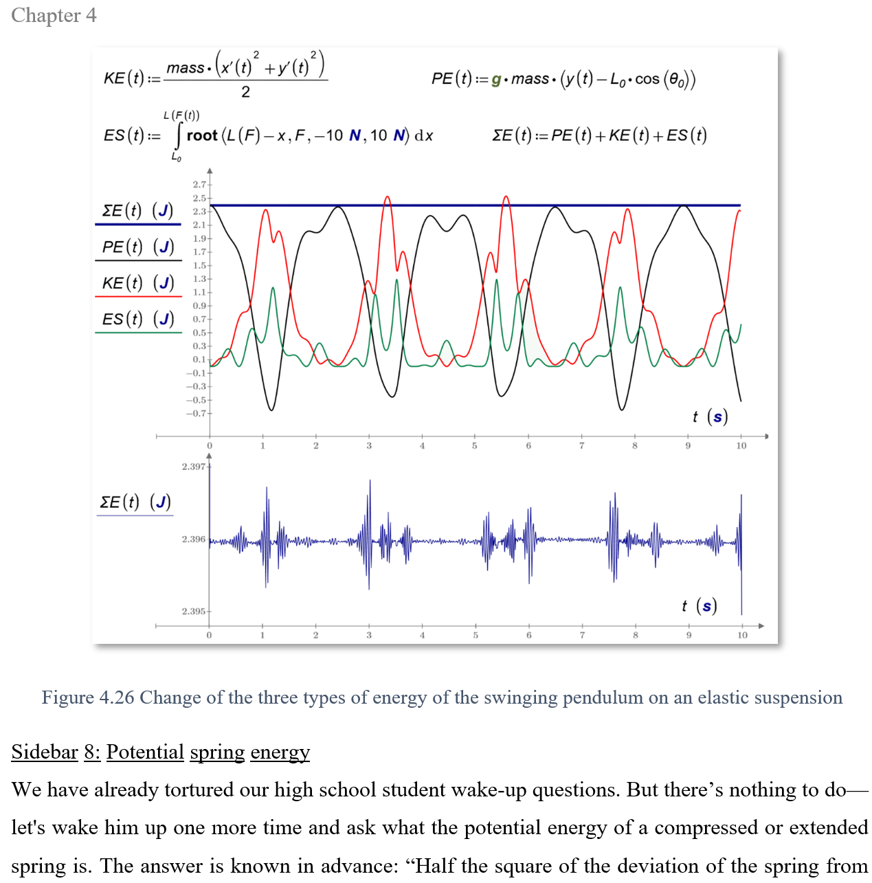 Pendulum Math model - PTC Community