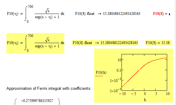 Solved: Fermi integral (01) - PTC Community