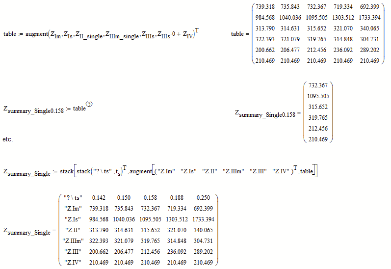Solved: Results of Parametric study in a matrix form - PTC Community
