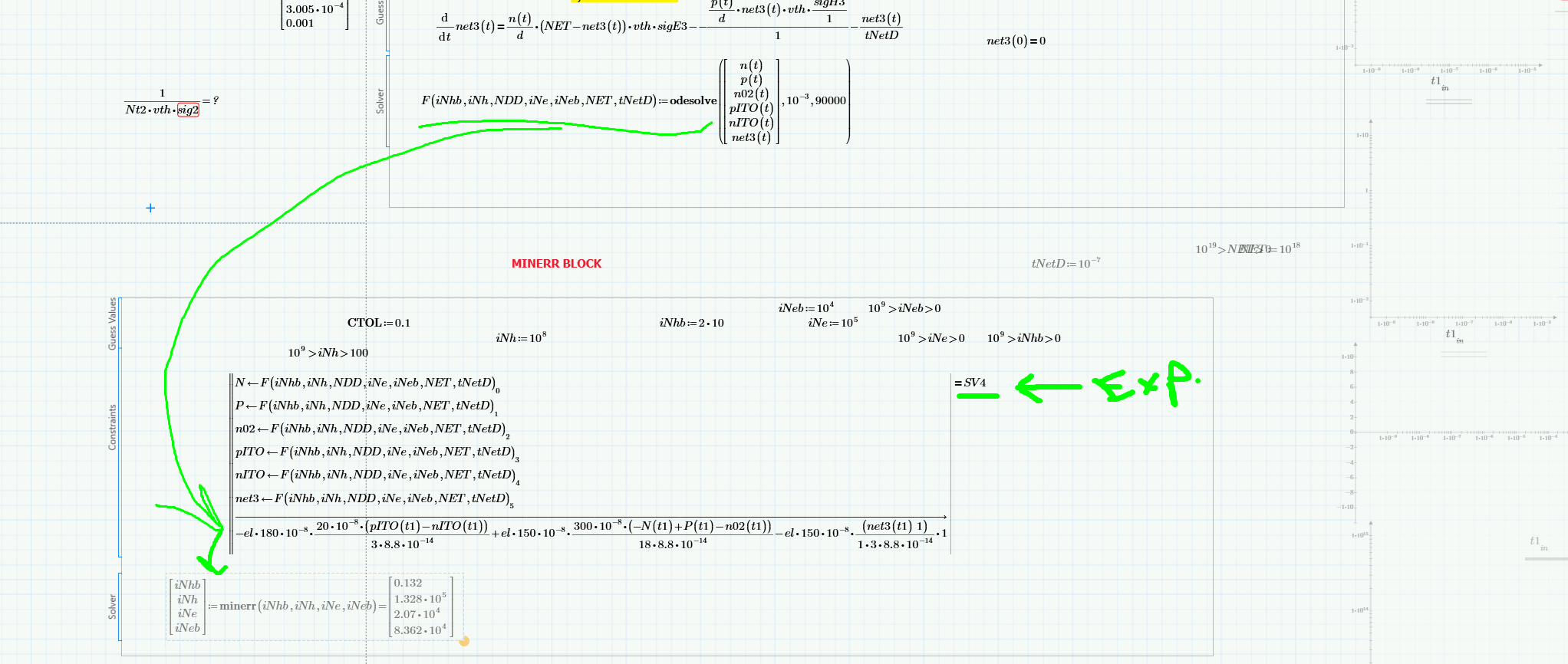 Solved: System of ODE and Minerr data fit optimization - PTC Community