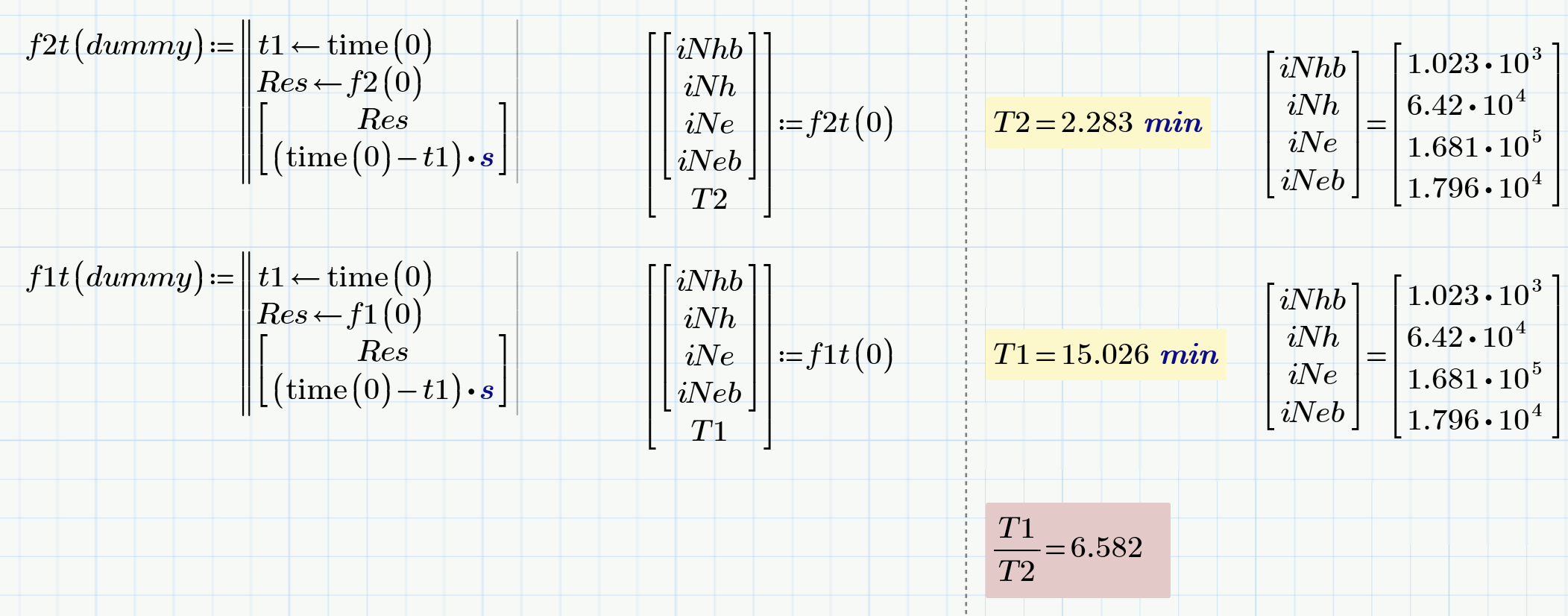 Solved: System of ODE and Minerr data fit optimization - PTC Community