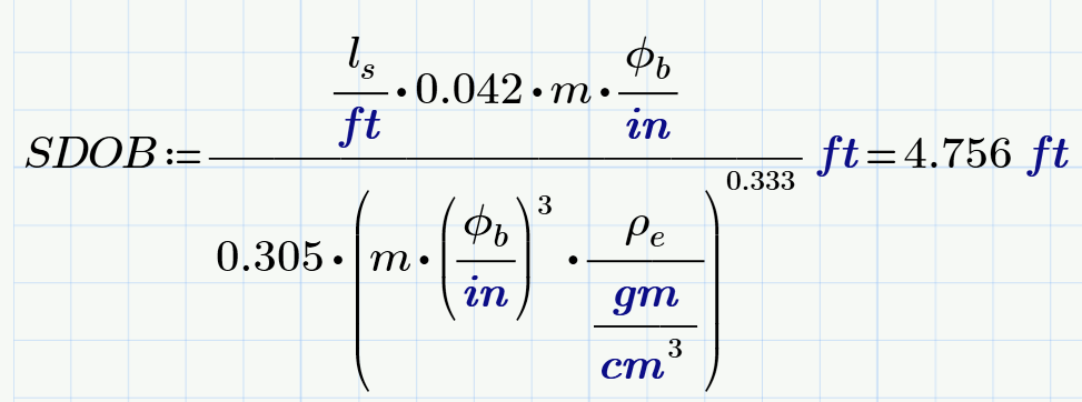 Solved: Units with exponents. - PTC Community