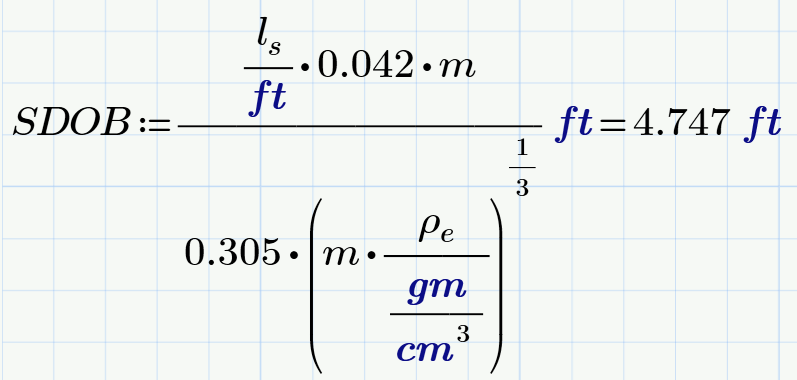 Solved: Units with exponents. - PTC Community