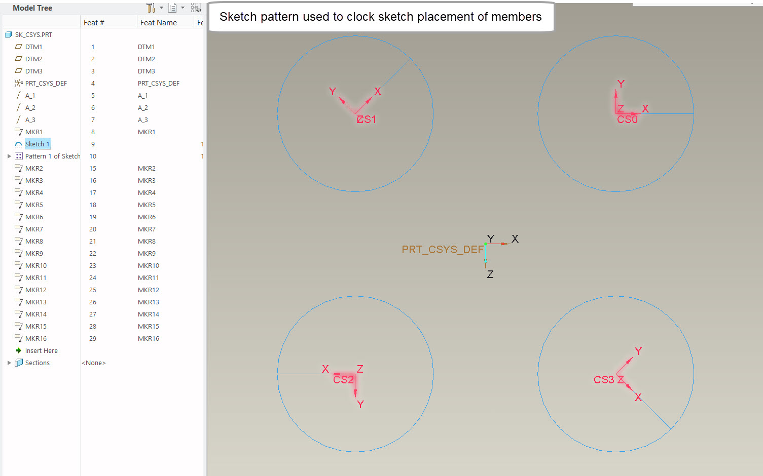 Solved: Is it possible to pattern geometry to fit to csys ... - PTC Community