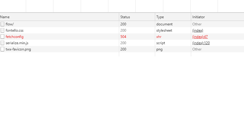 Solved: Thingworx flow installation - PTC Community