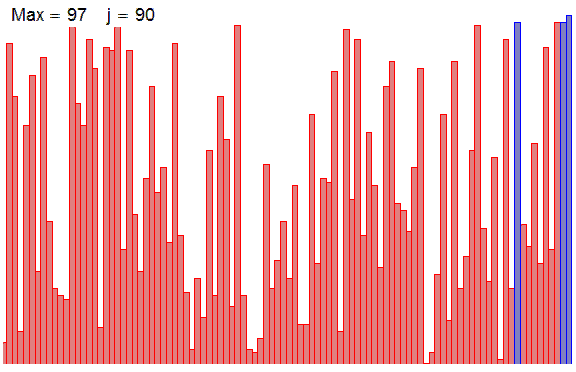 Solved: My sorting - PTC Community