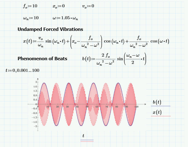 Solved Mathcad Giving Different Answers For The Same Inpu Ptc Community