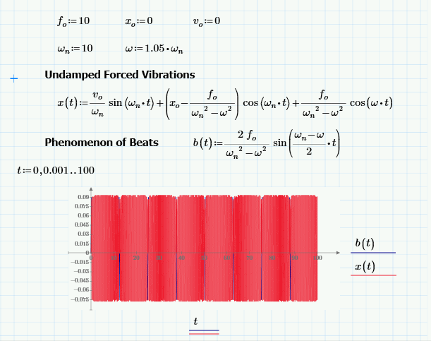 Solved: Mathcad giving different answers for the same inpu... - PTC ...